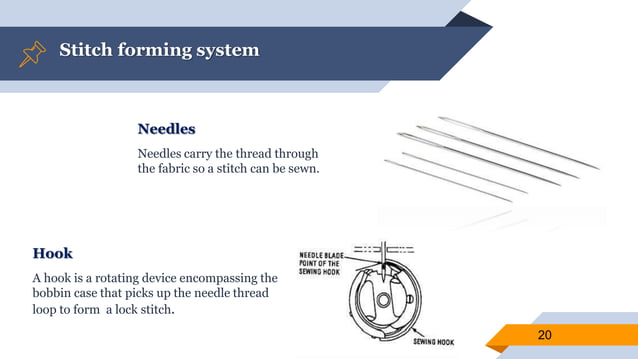 Sewing machine fundamentals, principles of stitching | PPTX ...