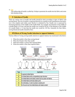 Sewing machine needle a to z | PDF