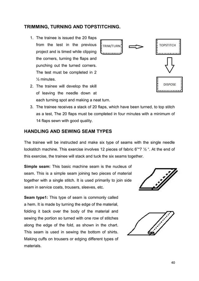 Sewing operator training manual | PDF