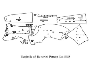 Sewing Patterns | PDF