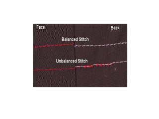 Sewing problems | PPTX