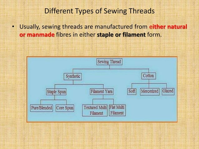 Sewing thread | PPTX | Needlework | Arts and Crafts