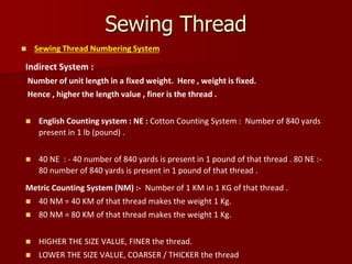 Sewing Thread.ppt