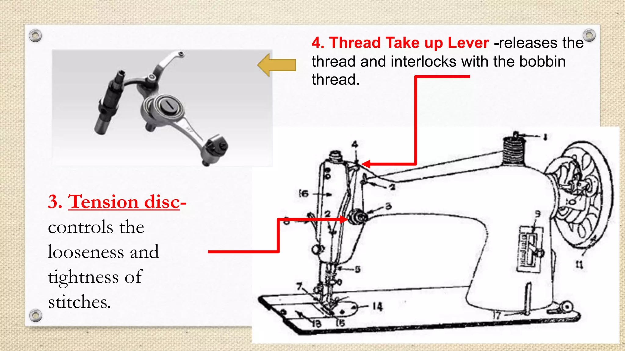 Sewing tools and equipments parts of the sewing machine | PPTX