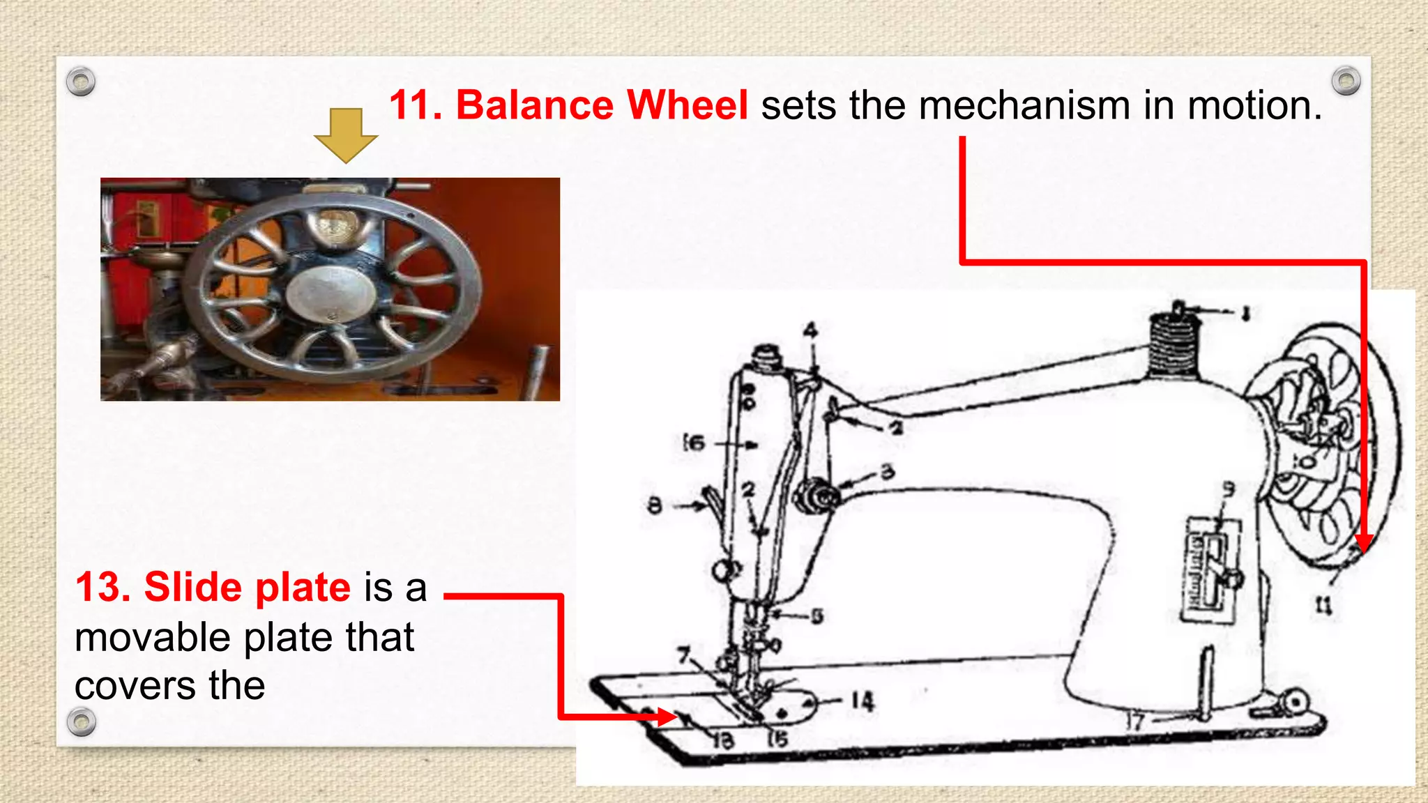 Sewing tools and equipments parts of the sewing machine | PPTX