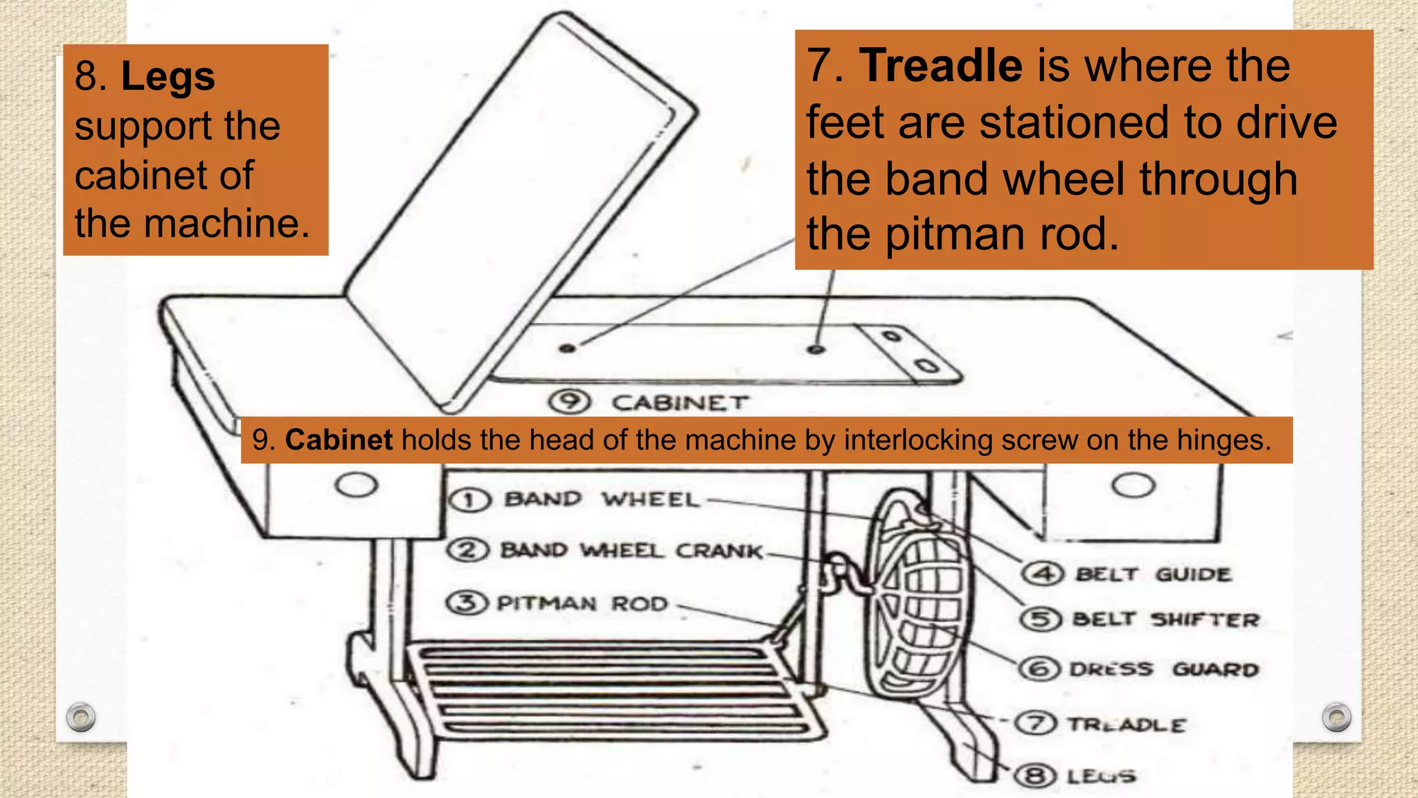 Sewing tools and equipments parts of the sewing machine | PPTX