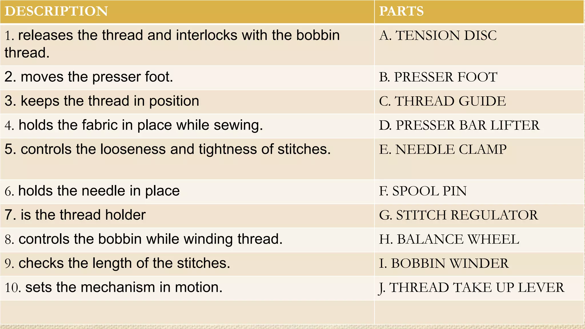 Sewing tools and equipments parts of the sewing machine | PPTX