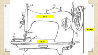 Sewing tools and equipments parts of the sewing machine | PPTX