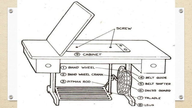 Sewing tools and equipments parts of the sewing machine | PPTX