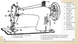 Sewing tools and equipments parts of the sewing machine | PPTX