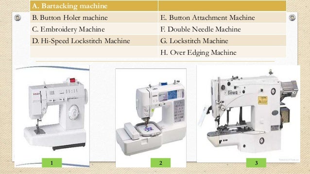 Sewing Machine Parts Quiz
