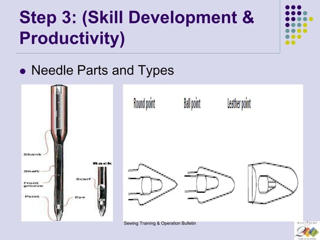 Sewing training & Operation bulletin presentation | PPTX | Needlework ...
