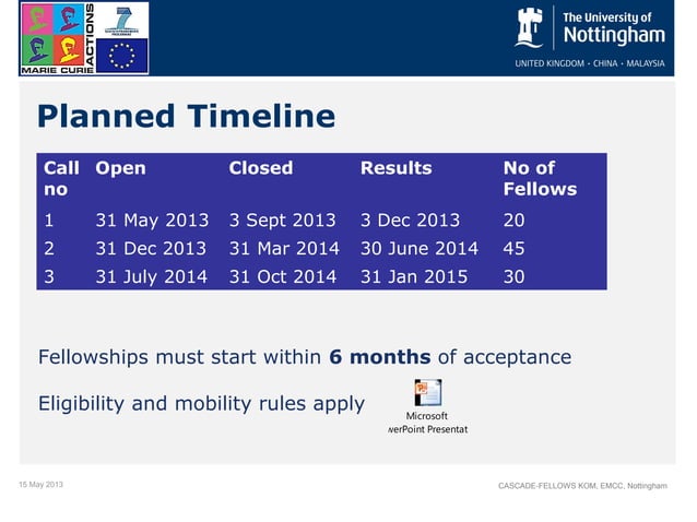 Presentation on project practicalities | PPT