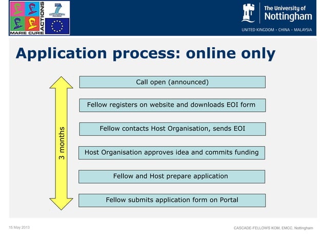 Presentation on project practicalities | PPT