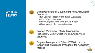 SEWPVI-Industry-Day-Presentation (4).pptx