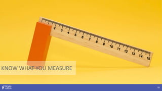 Aliona Viršutienė - Agile Transformation: how business fake it and what ...