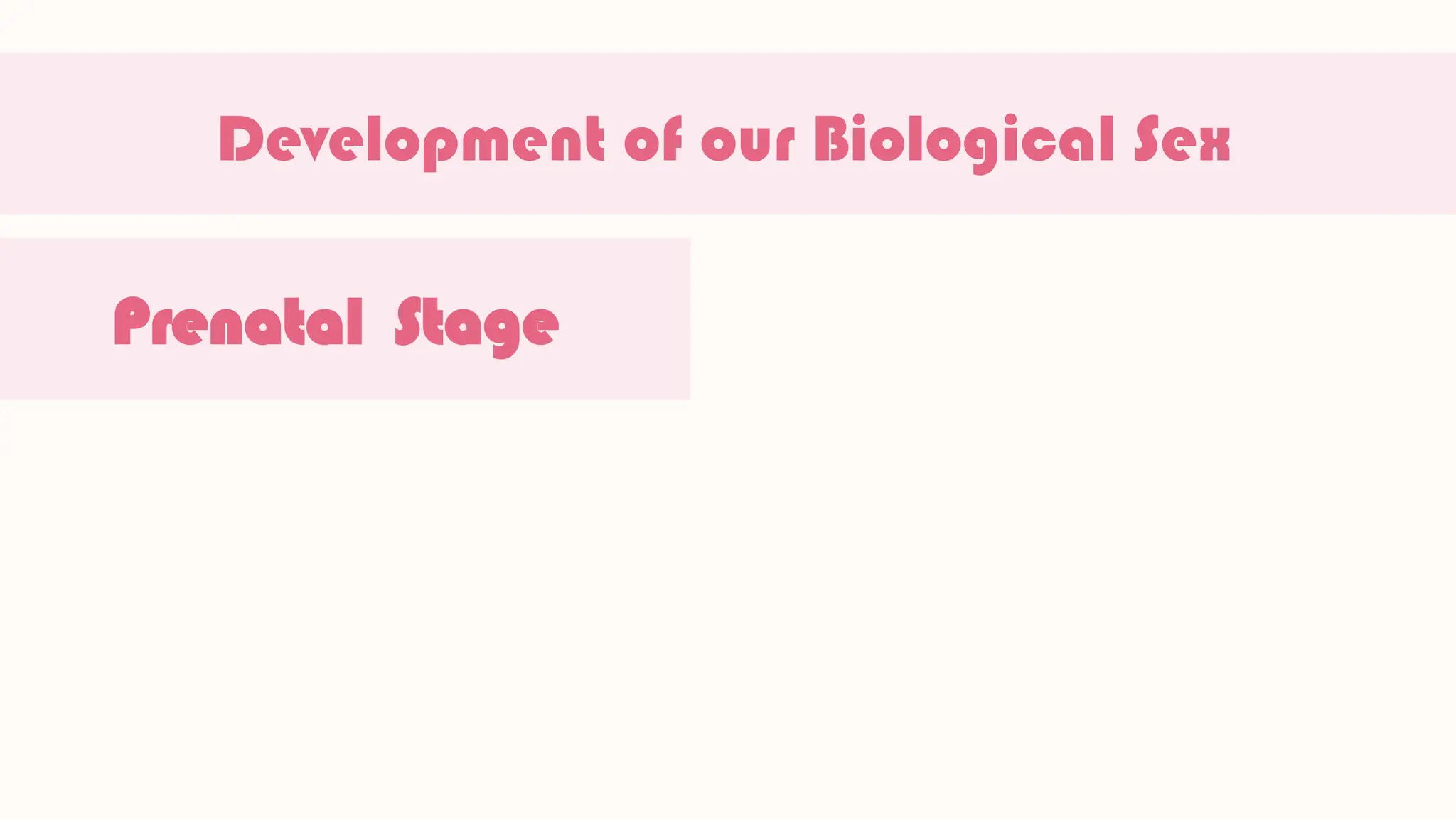 Sex Ppt Understanding The Self Nursing 1 Ppt 6048