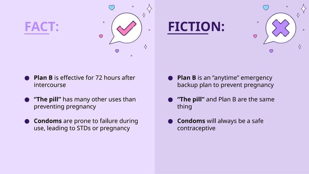 Sex Education For High School Learners Ppt Pptx