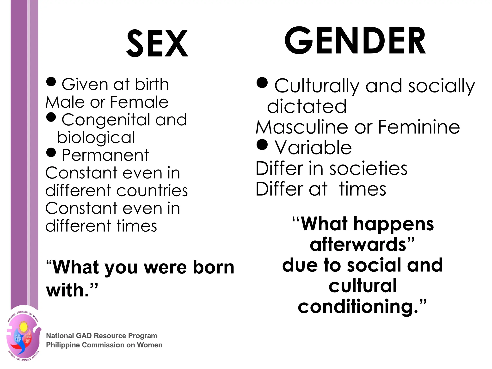 Gender and Development: Sex and Gender.pptx