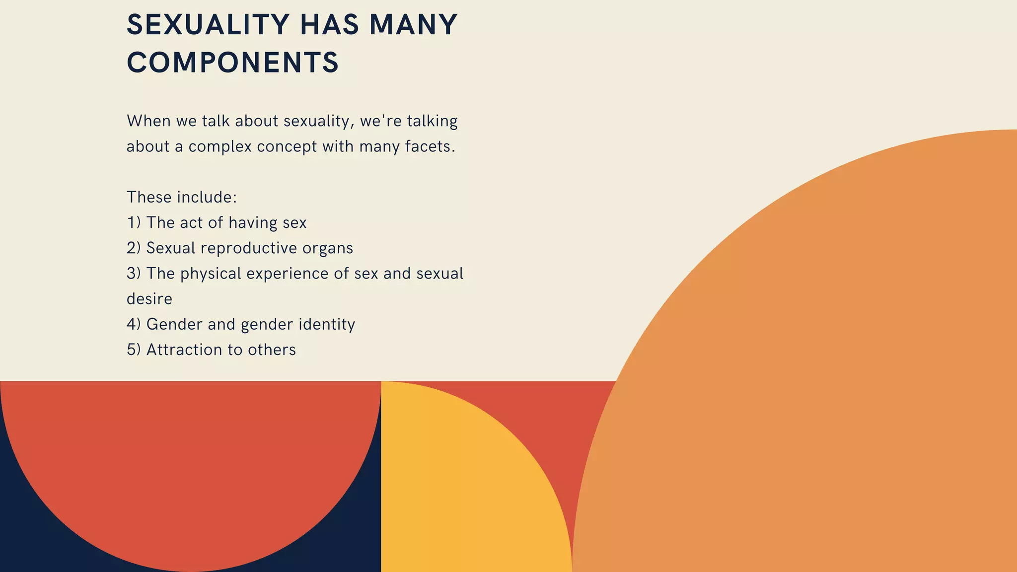 Week Two: Sexuality | PPT