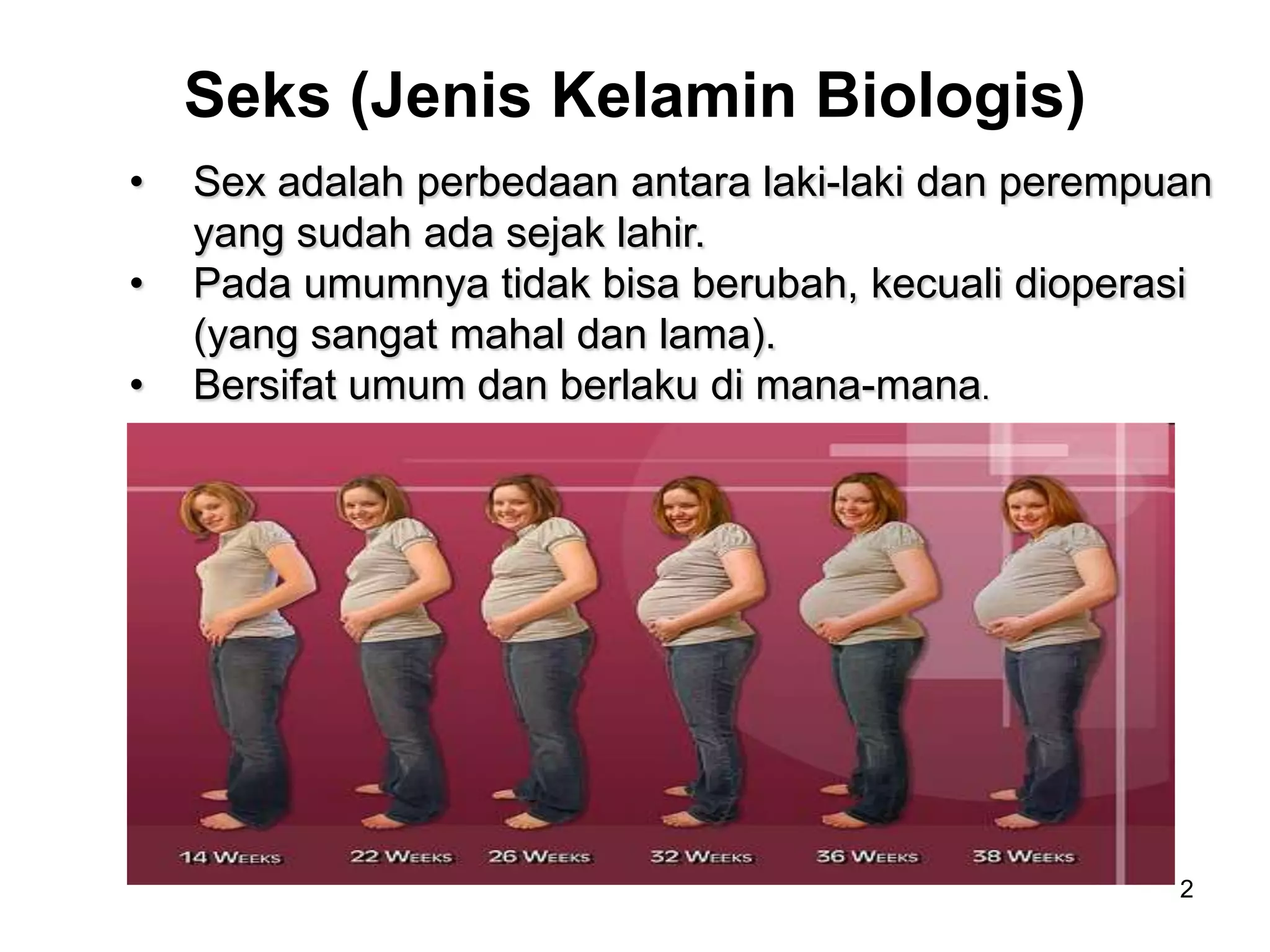 Sex Dan Gender Pptx