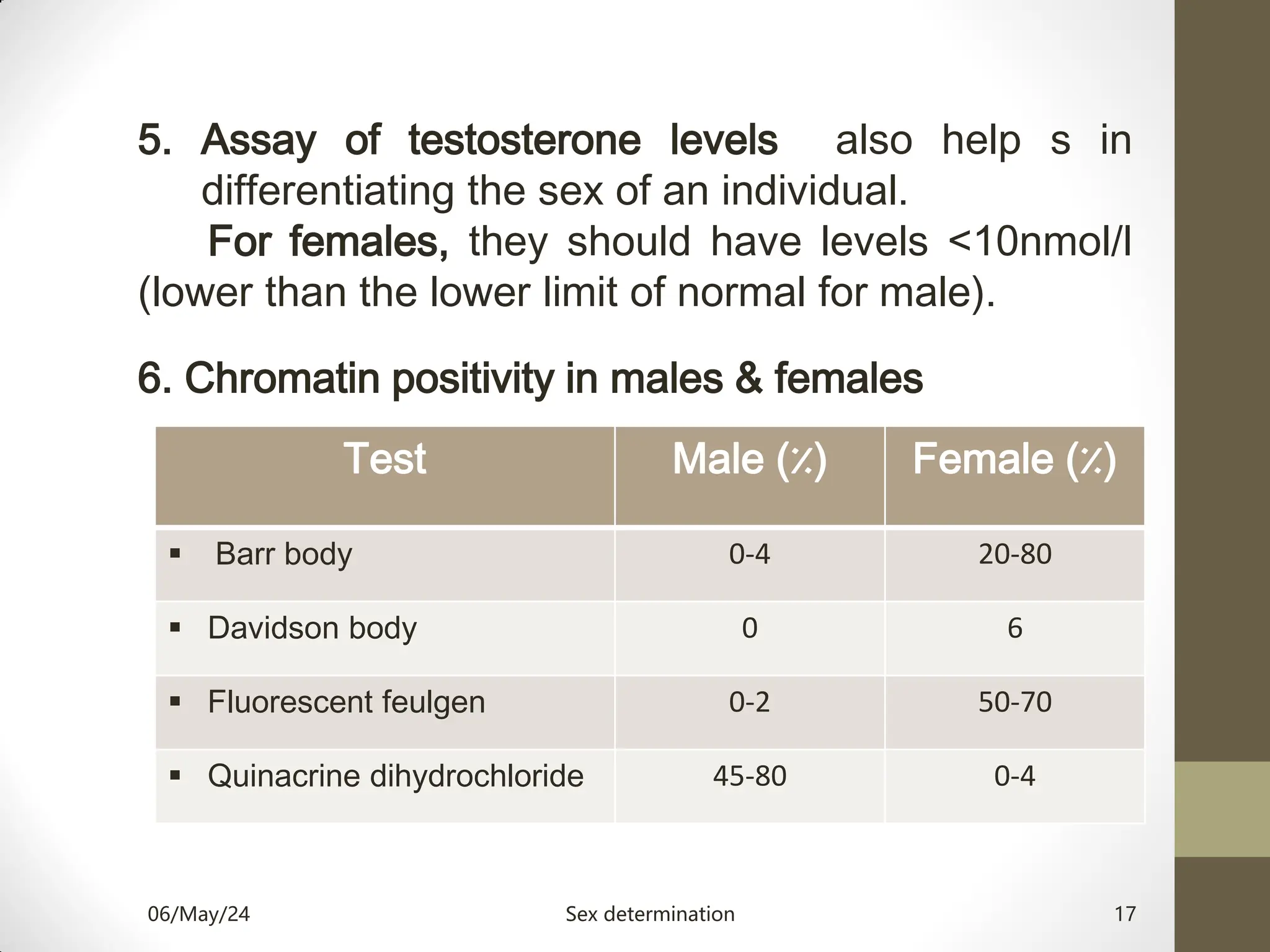 Sex Determination In Forensic Medicine Pdf