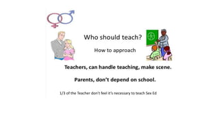 Sex Education : Come out of the Taboo | PPTX