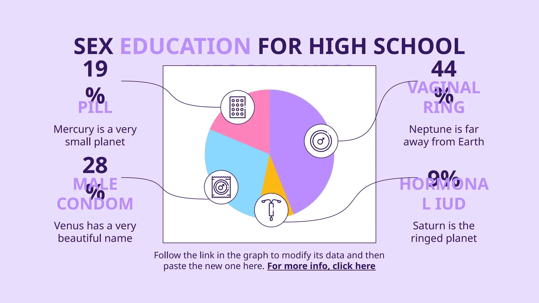 Sex Education for High School Infographics by Slidesgo.pptx