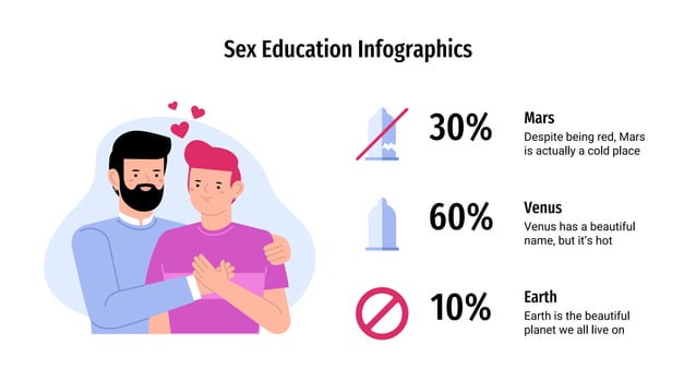 Sex Education Infographics by Slidesgo.pptx