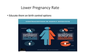 Sex education in school | PPTX