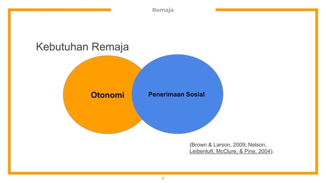 Sex Education Remaja Pptx