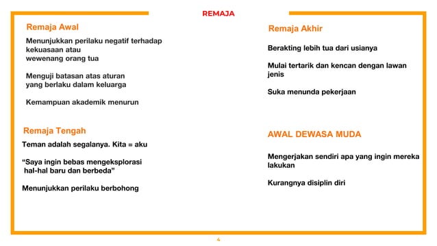 Sex Education Remaja Pptx