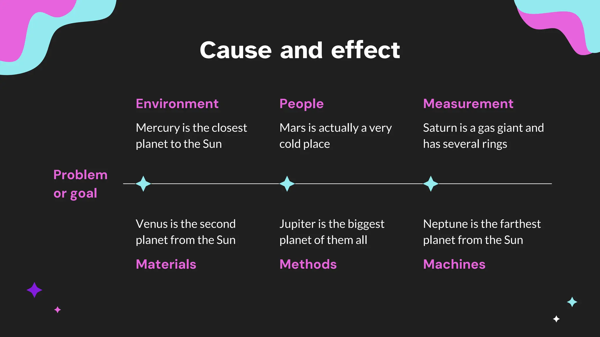 Sex Education Workshop Condom By Slidesgo 1 Pptx