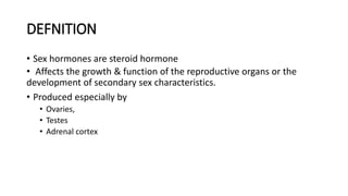 SEX HORMONE.pptx