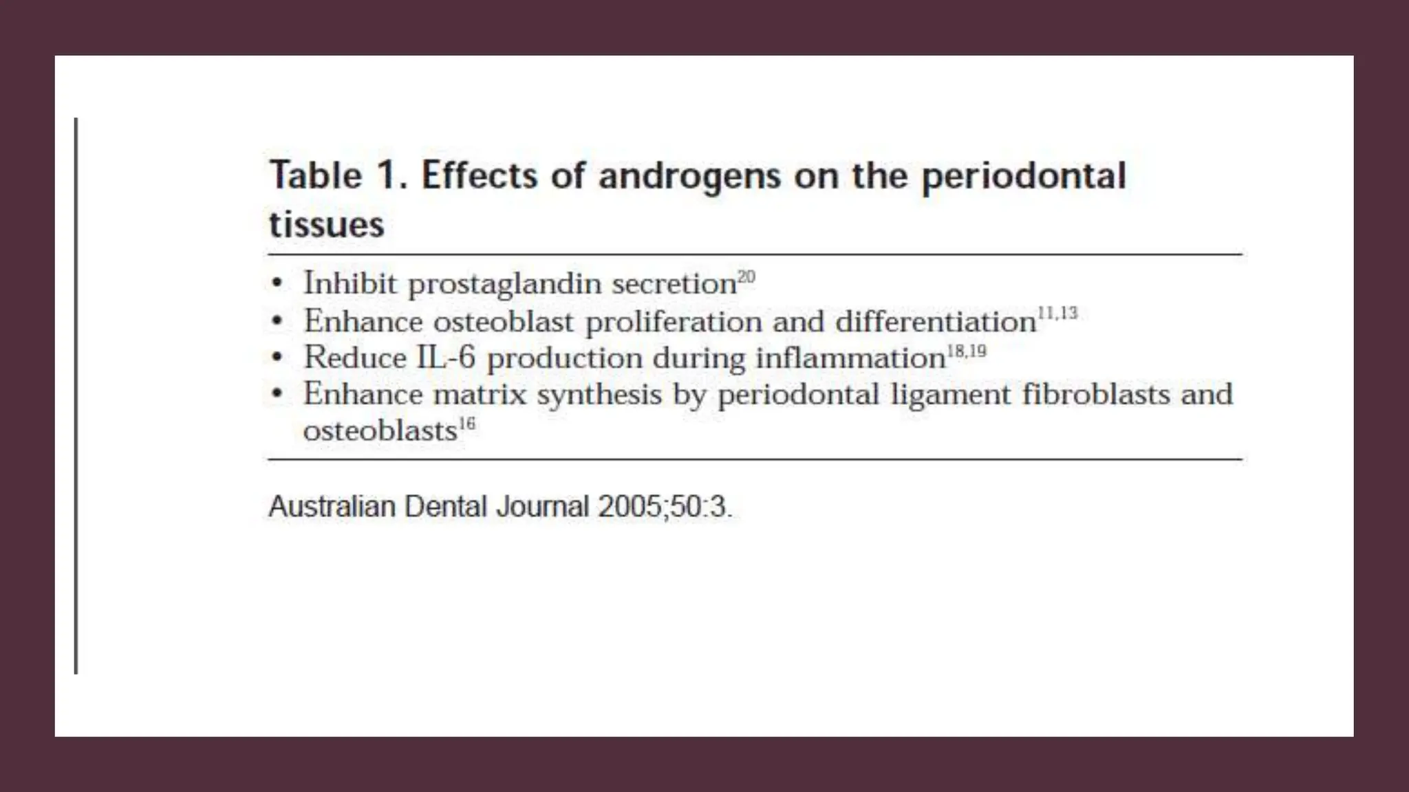 sex hormones and periodontium &its impact on oral diseases.pptx