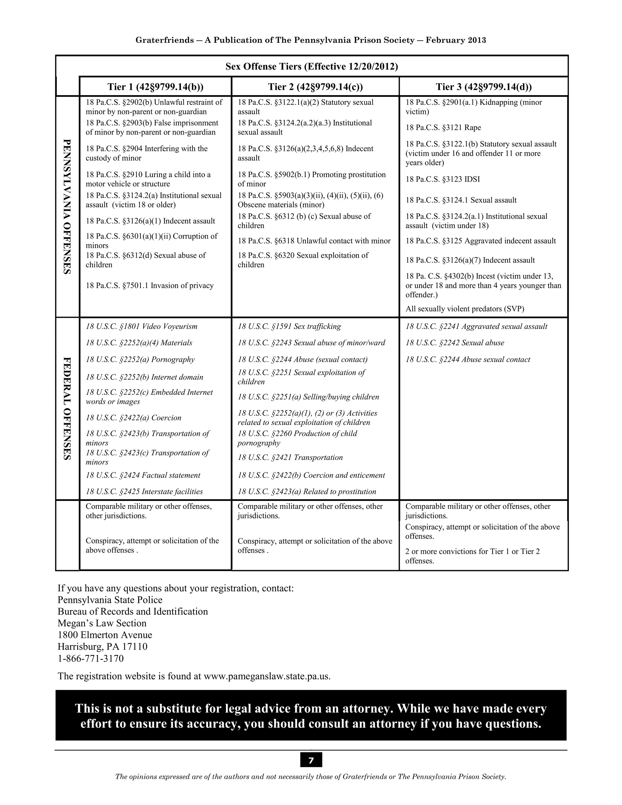 Sex offender registration info | PDF