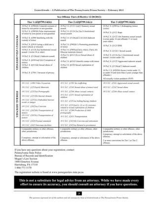 Sex offender registration info | PDF