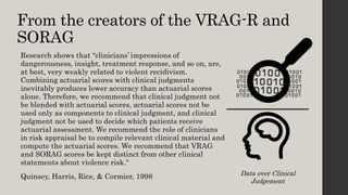 Sex Offender Risk Appraisal Guide (SORAG).pptx