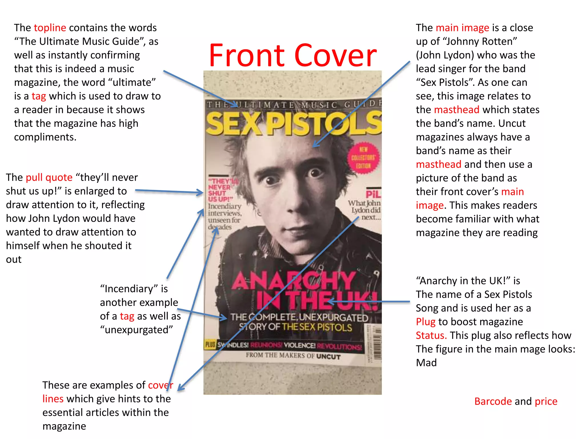 Uncut Music Magazine Sex Pistols Edition Analyisis Ppt