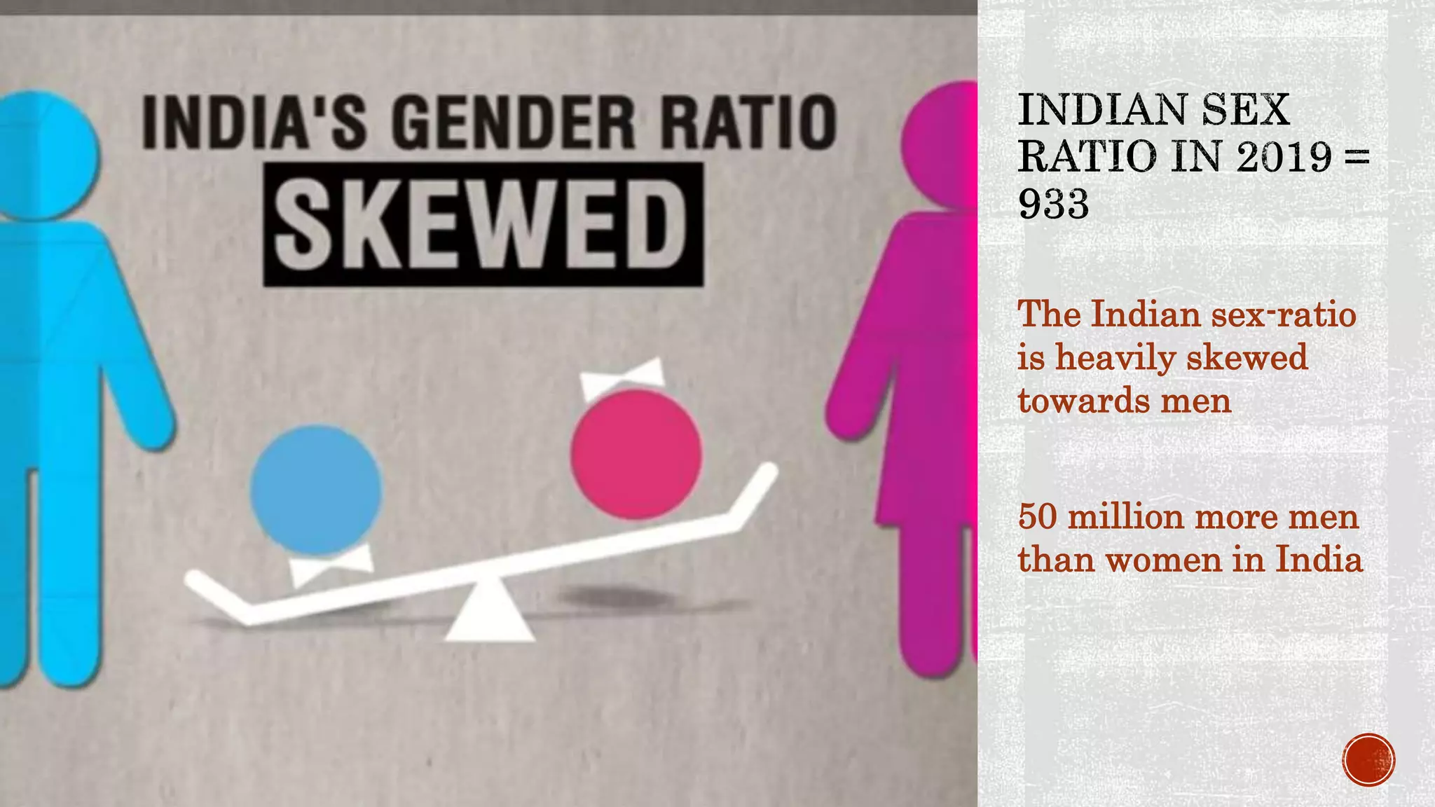 Sex Ratio In India Pptx Reproductive Health Diseases And Conditions