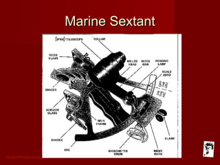 Sextant lrg | PPT