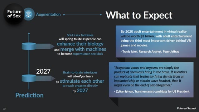 Sextech Night The Future Of Sex And Tech Ppt