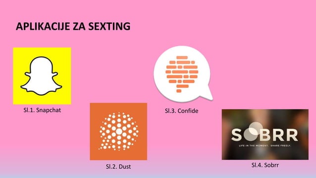 Sexting gotova (1) | PPTX
