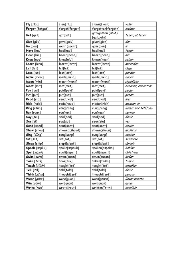 ingles verbos irregulares | PDF