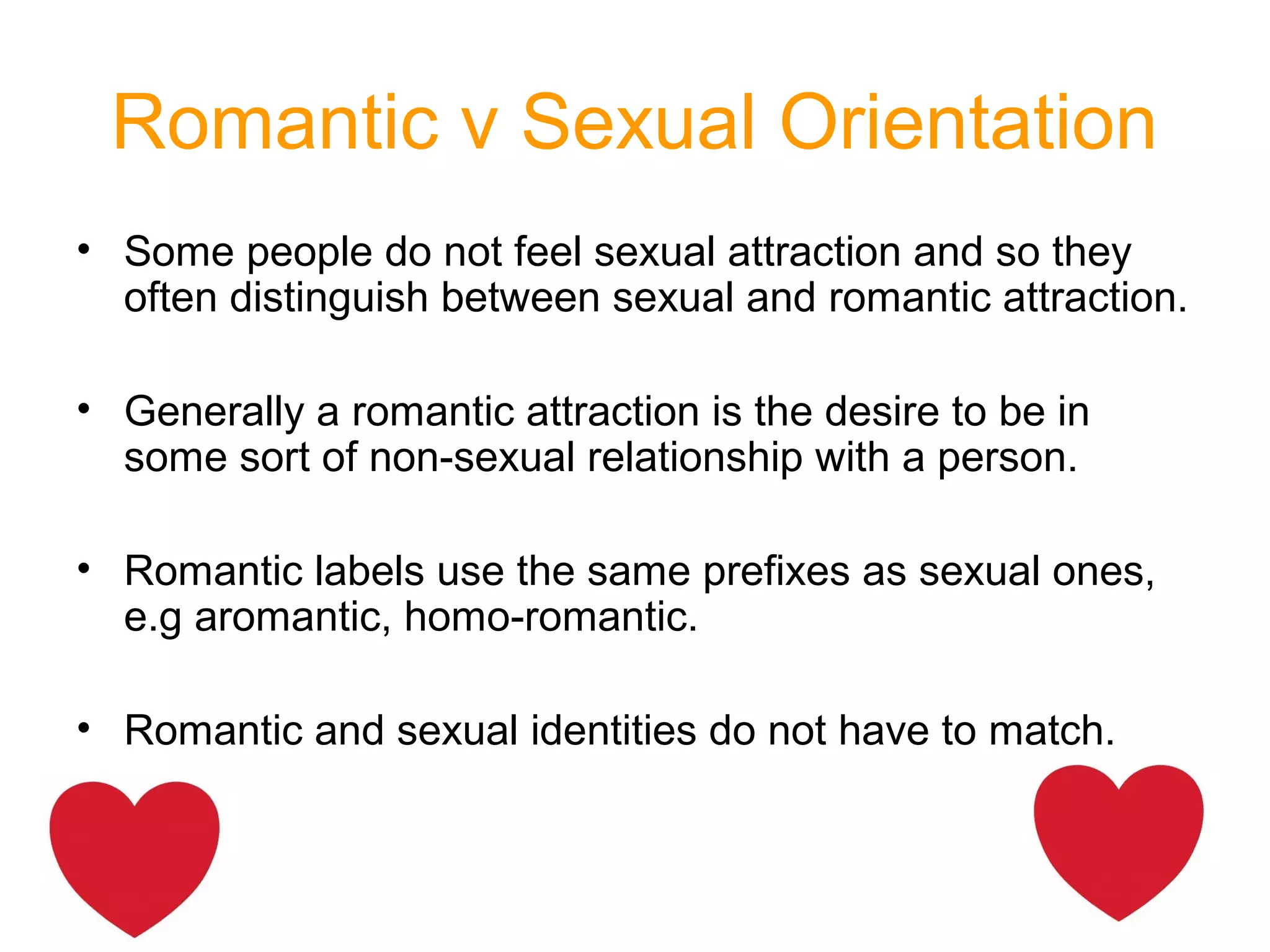 Sexual And Gender Identity Lesson Ppt Ppt