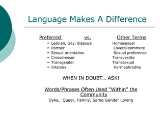 Sexual Orientation, Gender Identity And Adolescent Health 10.6.07