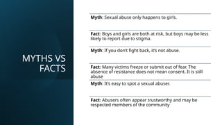 UNDERSTANDING AND PREVENTING SEXUAL ABUSE Seminar presentation.pptx