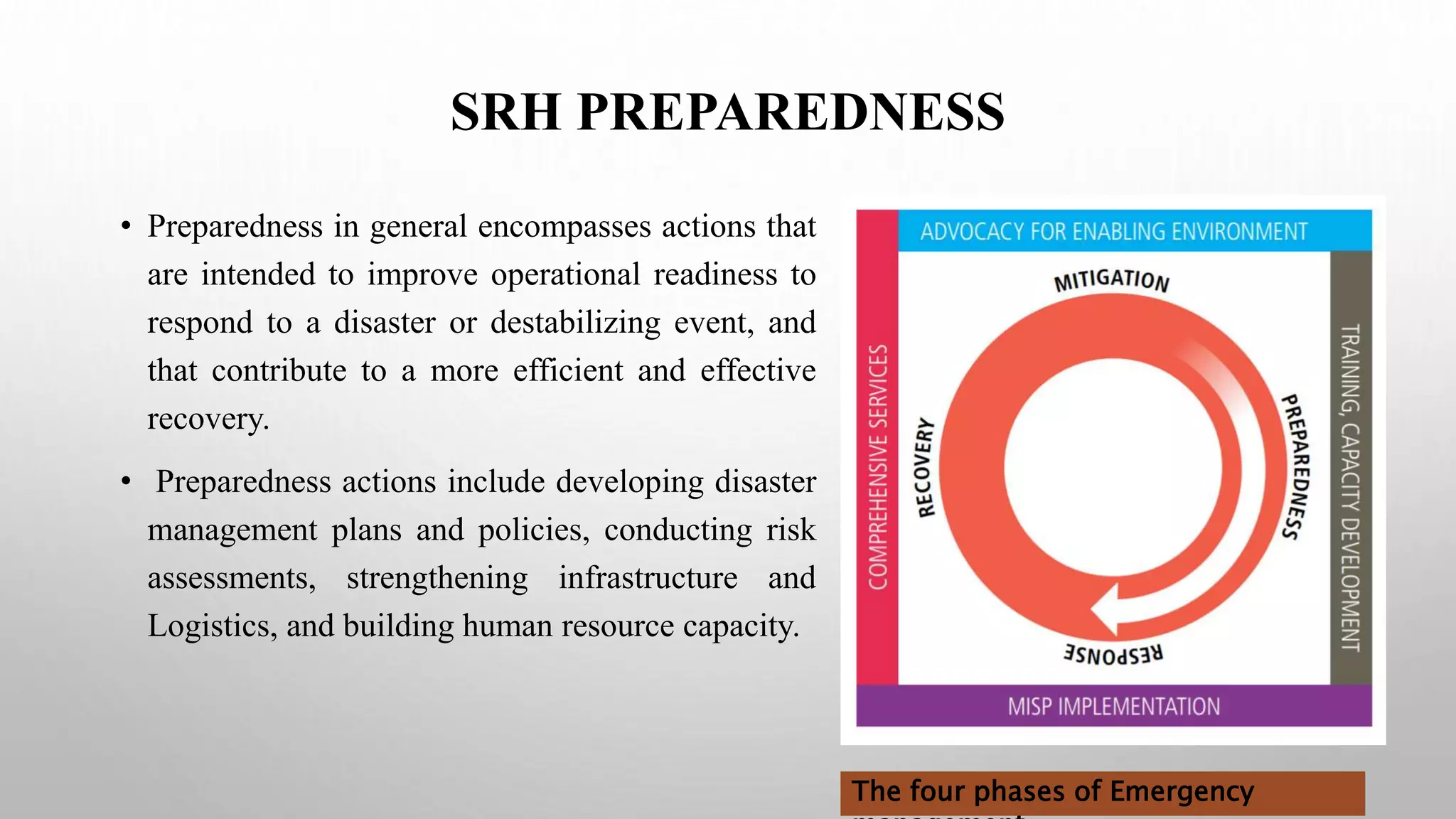 Sexual and reproductive health and rights | PPTX