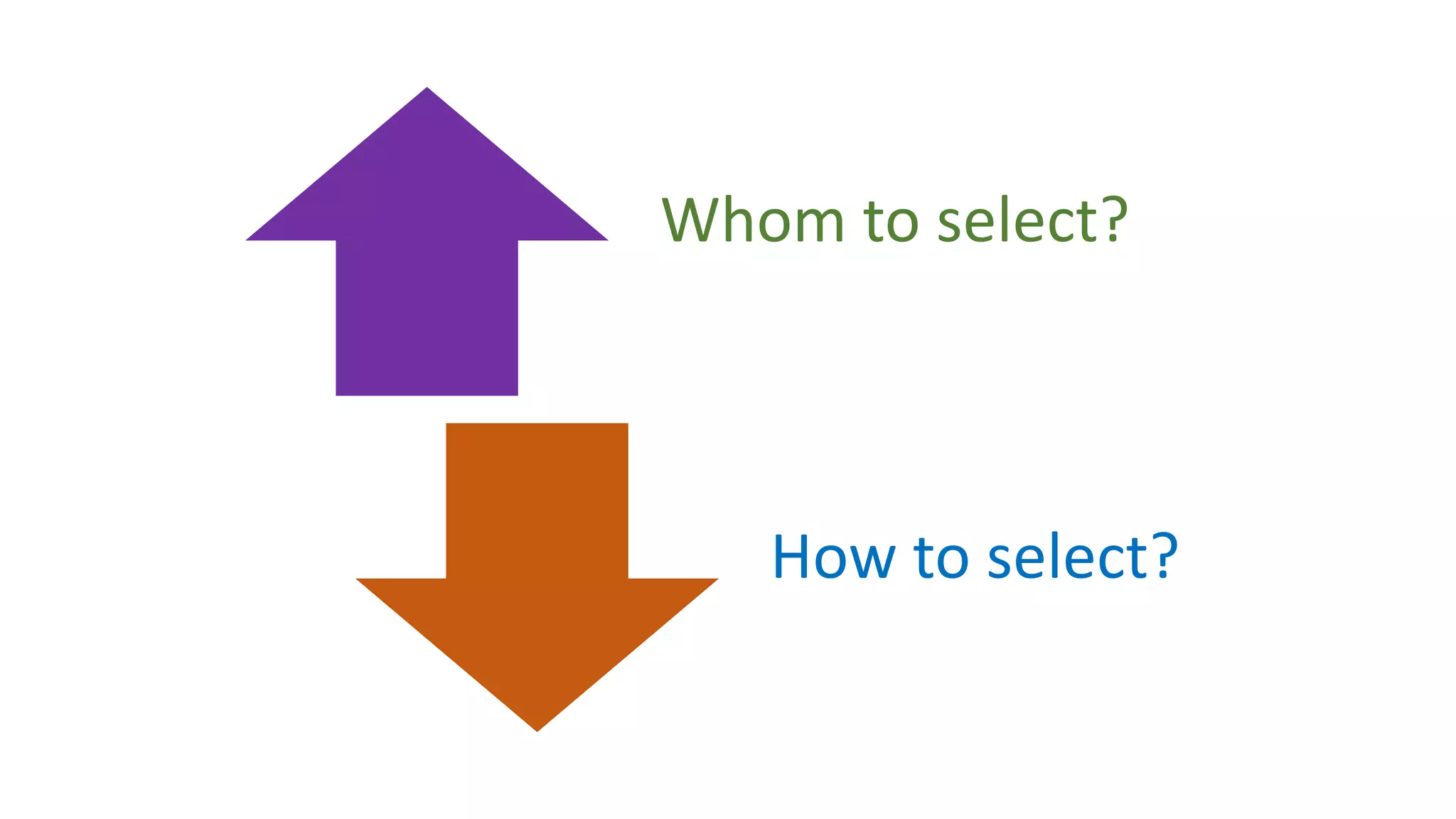Sexual Behavior Sexual Asymmetry And Sexual Dimorphism Ppt