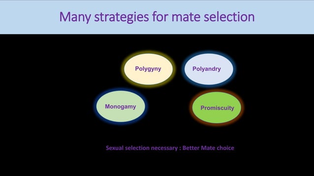 Sexual Behavior Sexual Asymmetry And Sexual Dimorphism Ppt